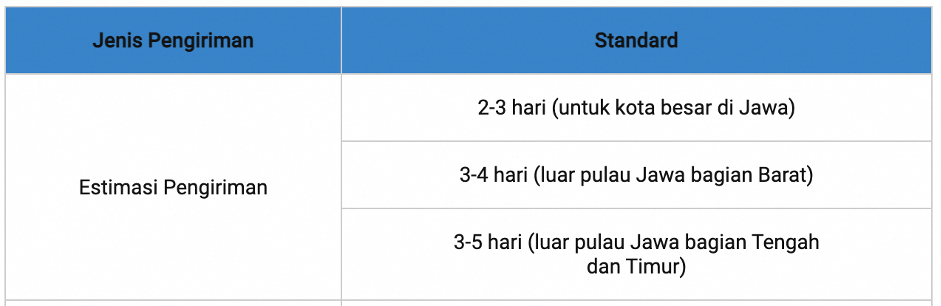 Support | LEX Indonesia