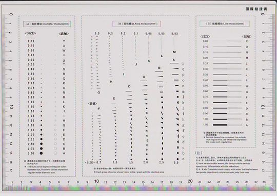 International point gauge a4 stain card line film ruler comparison ...