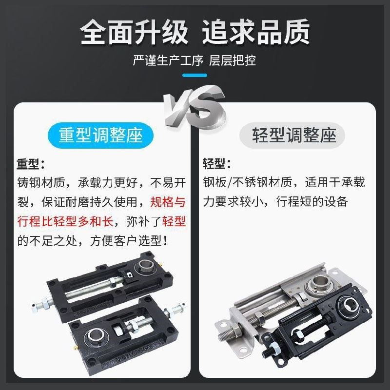 UCTM adjustable bearing holder TFU206A210B212 convey the assembly line ...