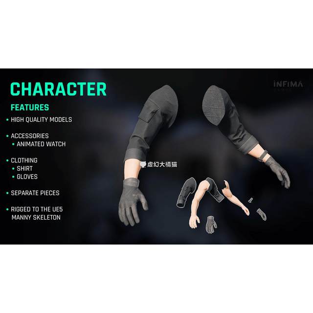 UE5 Unreal RealisticalAultrifleTemplate Real FPS shooting game template