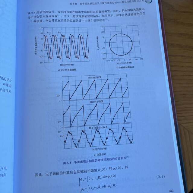 Permanent magnet synchronous motor without position sensor control ...