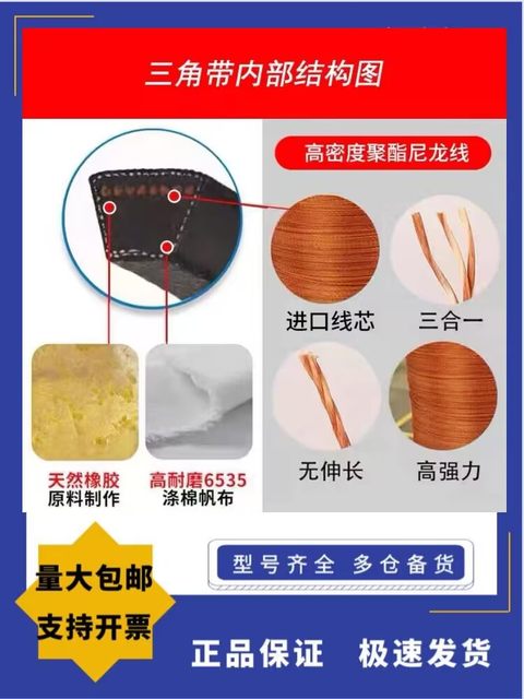 Zhejiang Three-Dimensional Triangle Belt E10100/E11000/E12000/E8300 ...