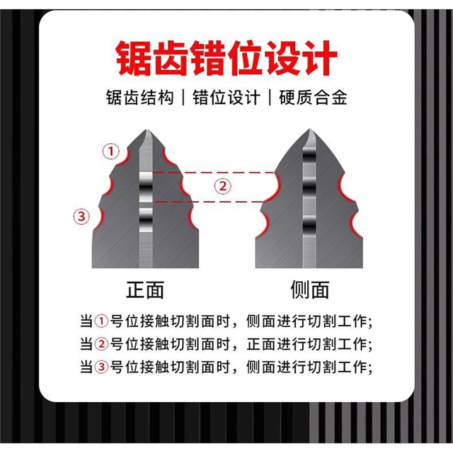 New upgraded four-edged serrated eccentric drill sharp dry-beat all ...