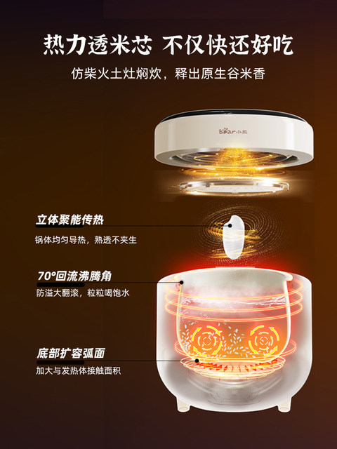 Little Bear Mini Rice Cooker 1-3 people Rice Cooker Small Household ...