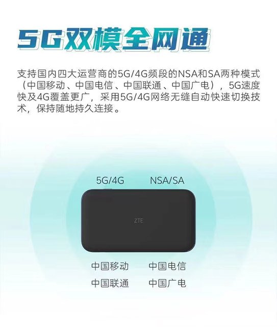 ZTE 5G portable wifi 6 gigabit routing wireless portable outdoor MU5002 ...