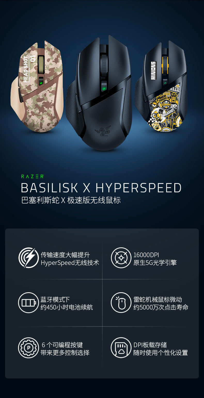 Razer Baselis Snake X Extreme Edition Bluetooth USB Wireless Gaming Mouse