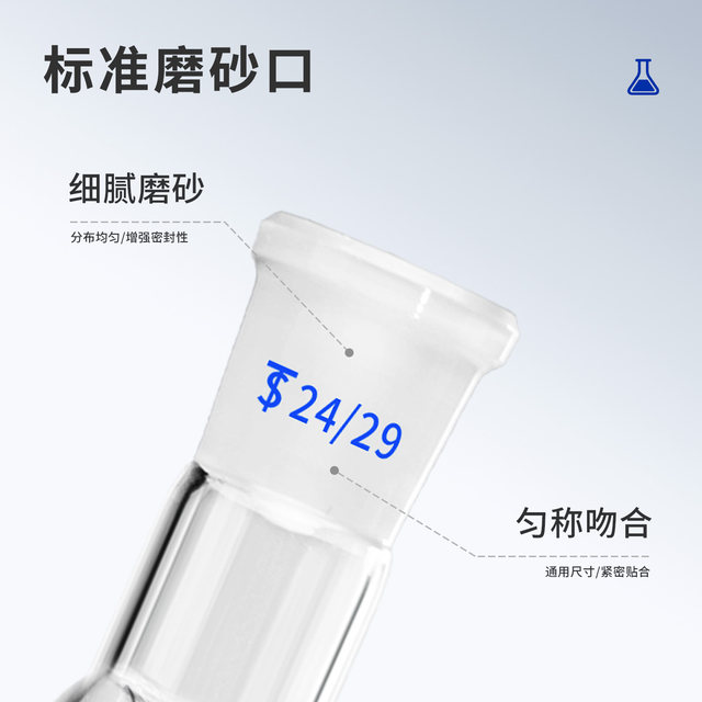 Solid Straight Condenser Tube Standard Mouth 150/200/300/400/500/600mm ...