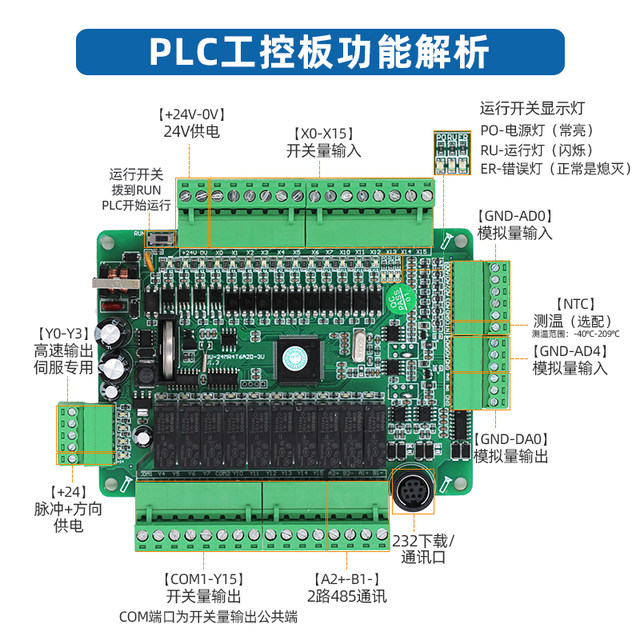 Lujie Technology 3U series 24-point PLC programmable controller ...