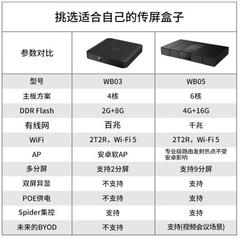 MAXHUB无线传屏WB05 WB03 WT15 WT12A电脑办公智能设备手机投屏-淘宝网