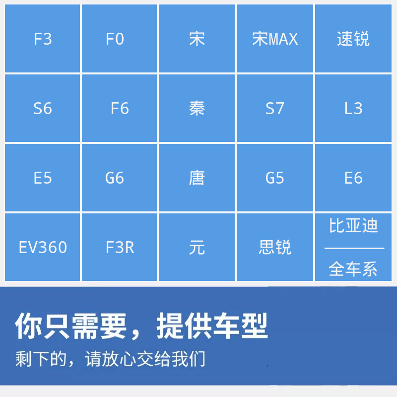 Aromatherapy air -conditioning filter N95 adapts to BYD Tang DMI Yuan S7 Song PRO Qin MAX car ...