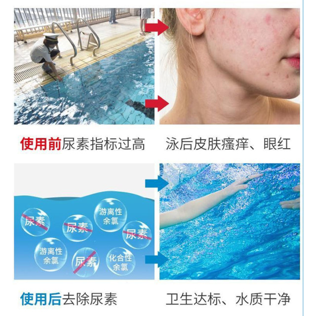 Swimming pool urea degradation agent Water treatment agent Reducing ...