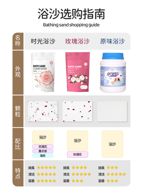 Complete collection of hamster bath and sand supplies, bathroom urine and sand two-in-one golden ...