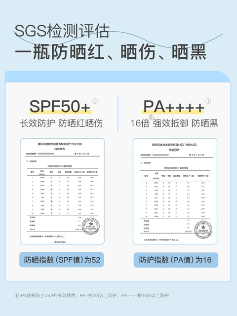 Yuefuti Ice Cream Sunscreen Women's SPF50+ High Power UV Whitening ...