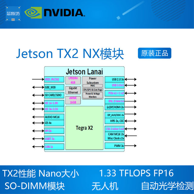 NVIDIA Jetson TX2 NX lanai module 2021 new core module