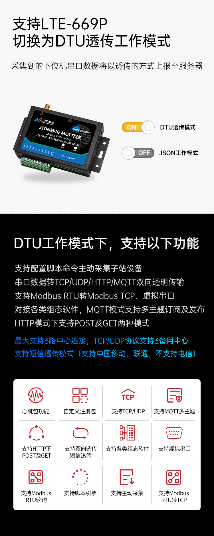 Zhongshan 4gdtu module modbus edge gateway | Zhongshan technology Wireless Communication ...