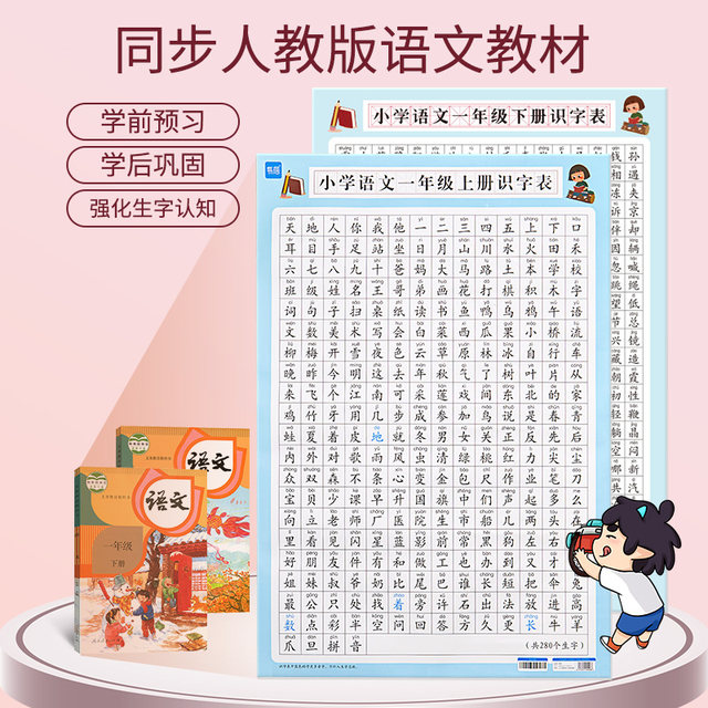 First grade literacy wall chart Pinyin alphabet wall stickers for ...