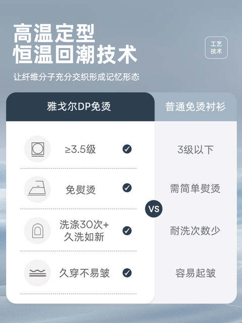 Youngor official spring and autumn new product business casual ...