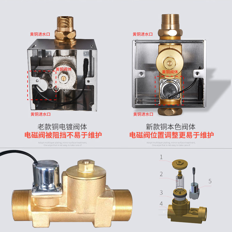 Squat Toilet Automatic Flush Sensor with Embedded Infrared Sensor Flush ...