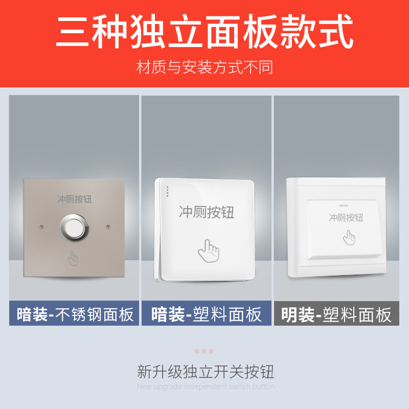 Stool Sensor Switch for Exposed and Concealed Squat Toilets with Fully ...