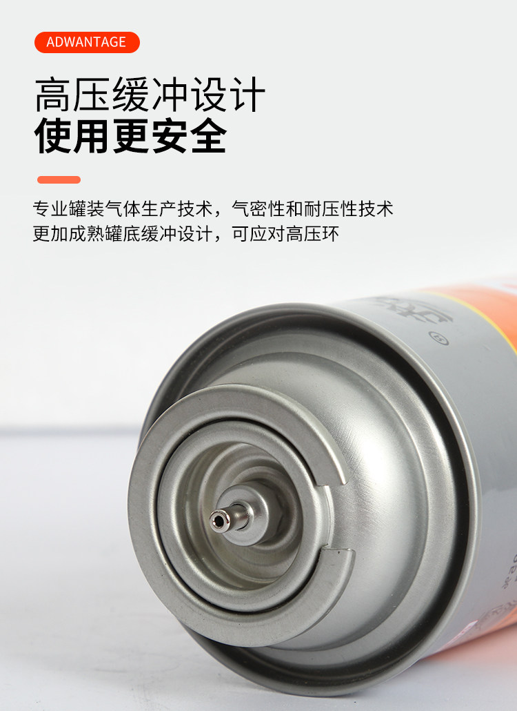 Explosion-Proof Portable Cassette Stove Gas Tank