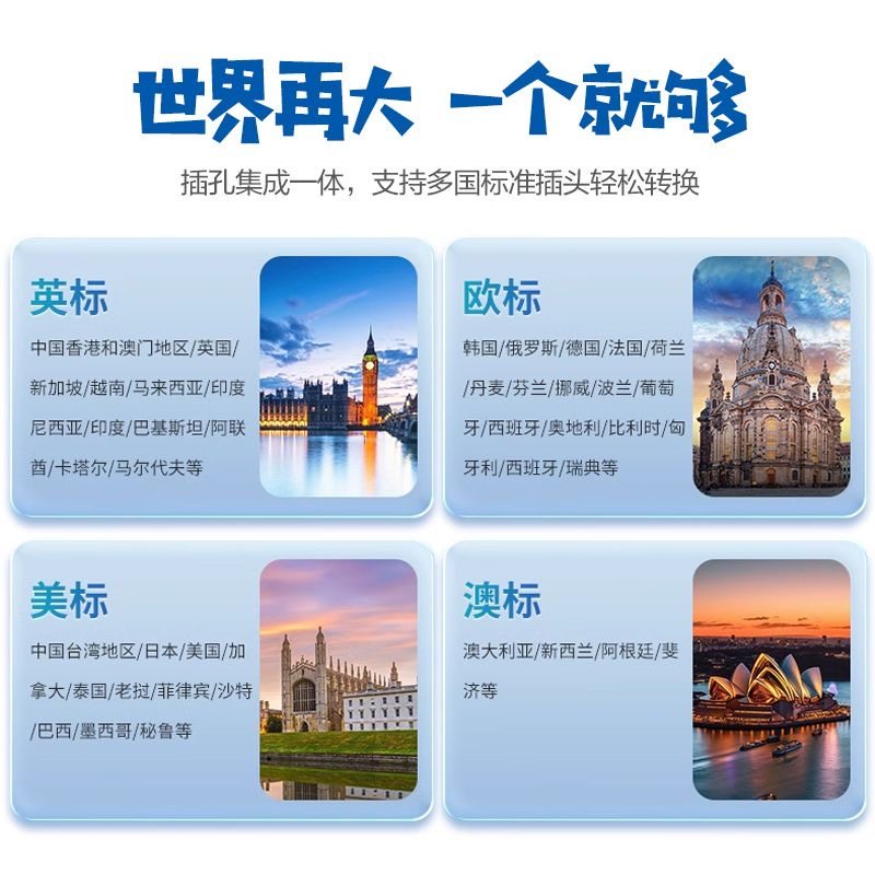 Bull Conversion Plug Global Universal Conversion Head European Standard ...