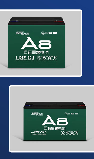 Chaowei A+graphene battery national standard electric vehicle ...