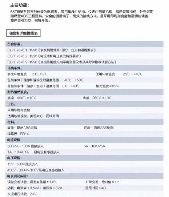 Chint Instrument ammeter voltmeter 65T666-A outer frame 72*72 opening ...