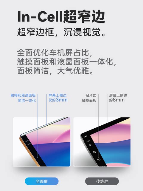 18/19/20 new BAIC Beijing BJ40 special PLUS upgrade 360 panoramic ...