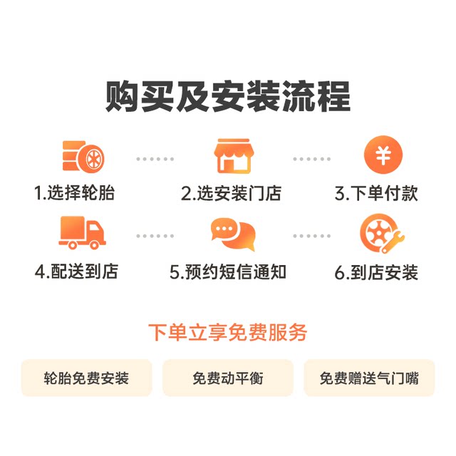 Hantak Automobile Tires Wantushi H432 225/45R17 94W