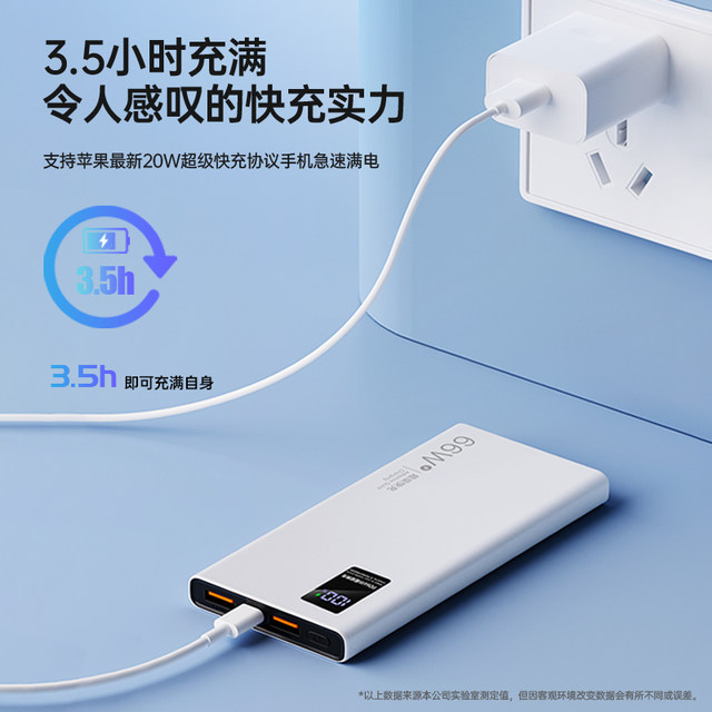 Official flagship authentic 66W power bank super fast charge 20000 mAh ...
