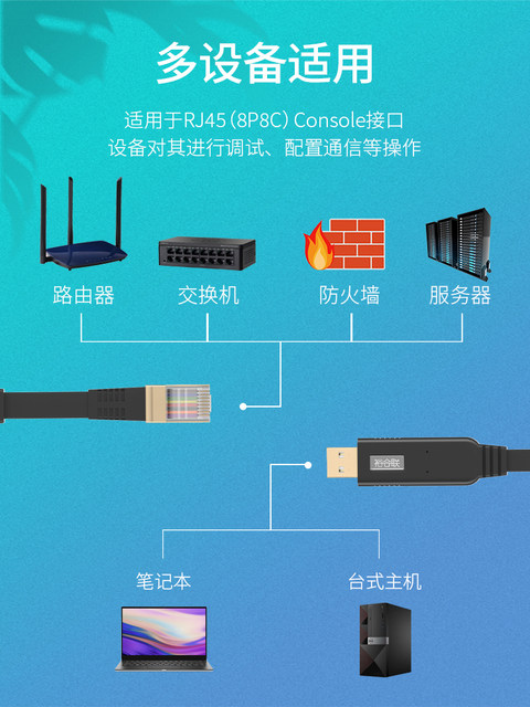 USB to console debugging line USB to RJ45 serial port 232 is suitable for router switch serial ...