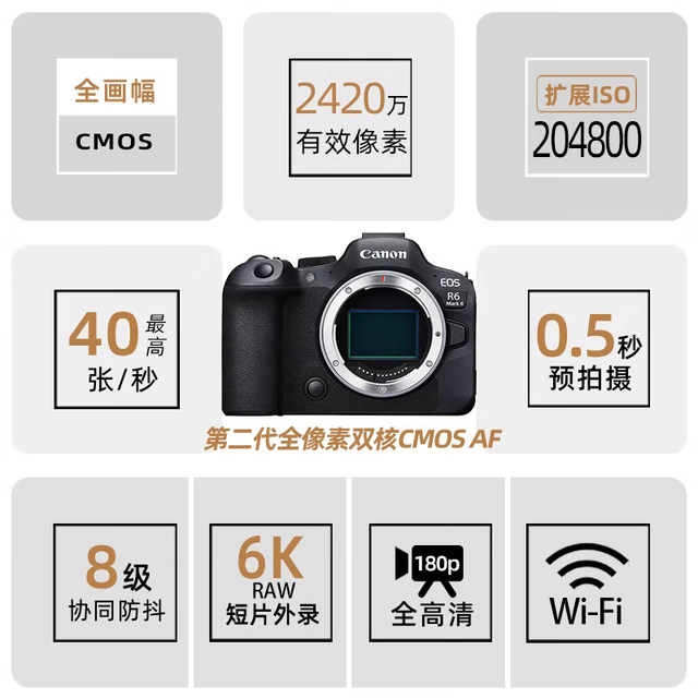 Canon/Canon EOS R6 second generation MarkII full-frame high-definition ...