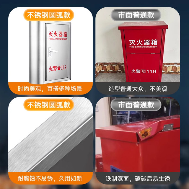 Stainless steel fire extinguisher box 304 arc-shaped 4kg/5kg 2-pack 8 ...
