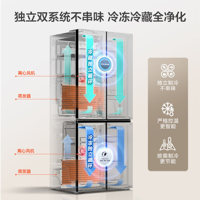 Rongsheng 501L Blue Light Fresh Dual System Cross-folding Four-Door ...