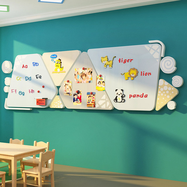 Bulletin Board Kindergarten Wall Decoration Environment Creation ...