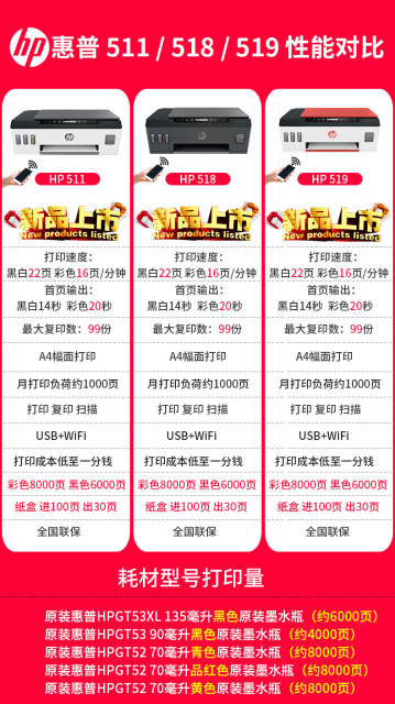 HP HPTank511/518/531/675 color printing and copying all-in-one mobile ...