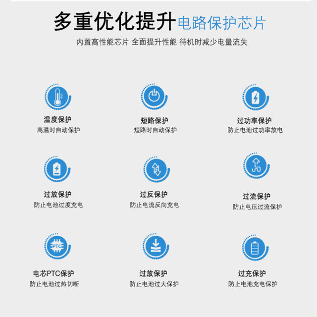 Wangdu is suitable for Honor 30Plus battery original genuine CMA-AN00 ...