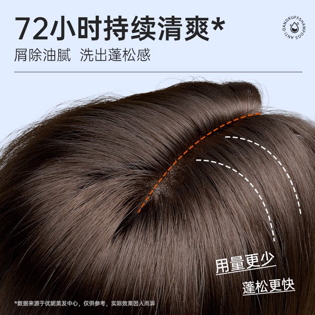 Uni selenium disulfide anti-dandruff shampoo oil control fluffy anti ...