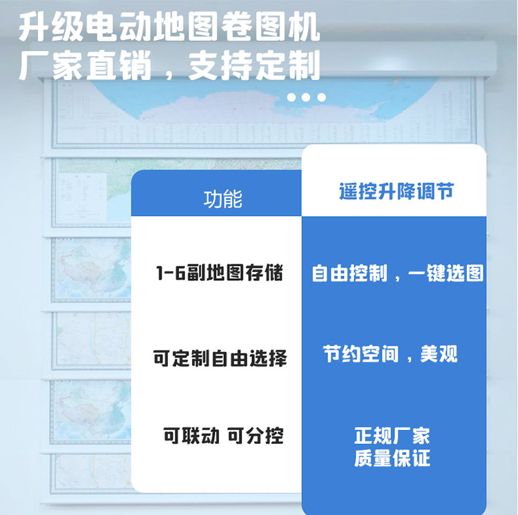 Scroll Map Machine - Conventional motor | Huazhong hengtong