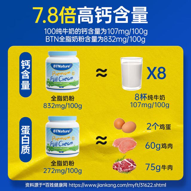 Imported milk powder for adults, skimmed children's growth milk powder ...