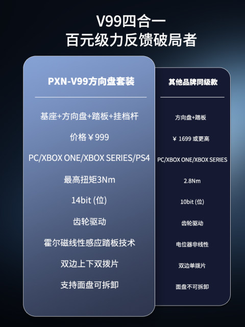 Laishida V99 force feedback game steering wheel horizontal line 5 dust ...