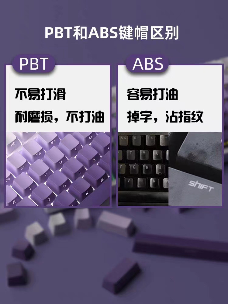 Graviertes Polar Day Keycap Set - 87/108 Tasten PBT Dye Sublimation ...