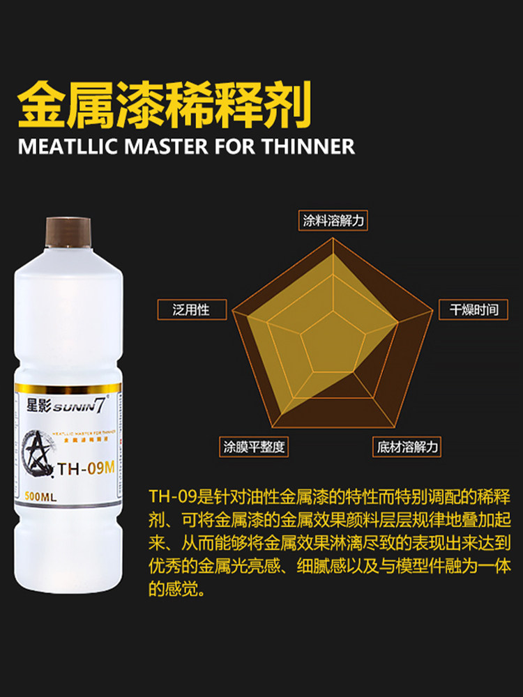 Star Shadow Model Paint Diluent Diluent Solvent Oil Spray TH-01M/04M ...