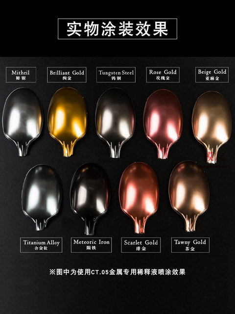 JUMPWIND Craftsman Paint Super Metallic Series EM Gundam Military Model ...