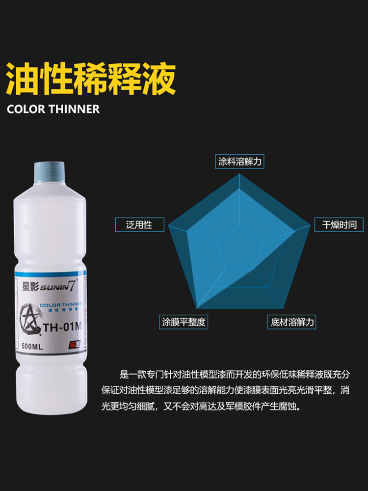 Star Shadow Model Paint Diluent Diluent Solvent Oil Spray TH-01M/04M ...