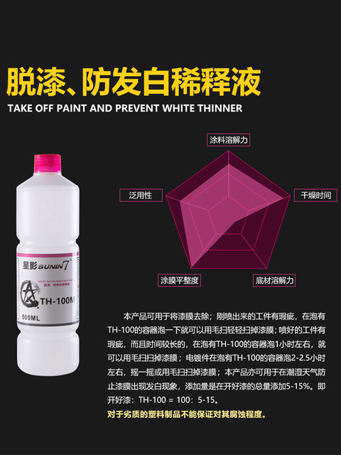 Star Shadow Model Paint Diluent Diluent Solvent Oil-based Spray Paint ...