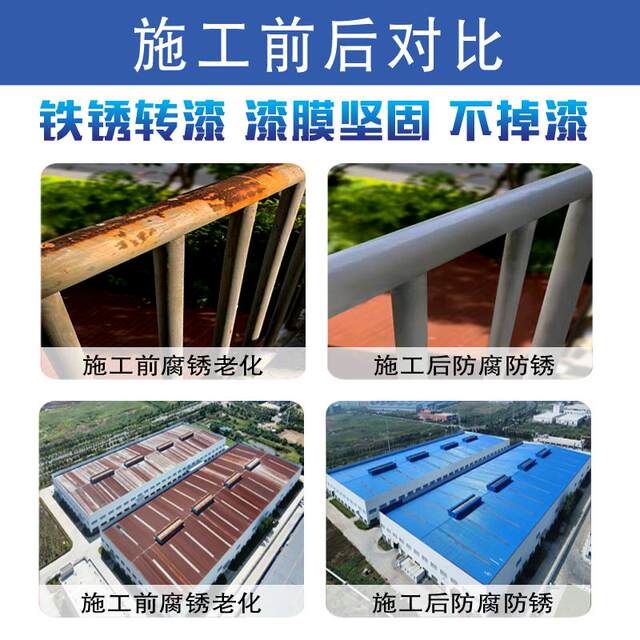 Free grinding rust conversion agent, anti -rust paint color steel ...