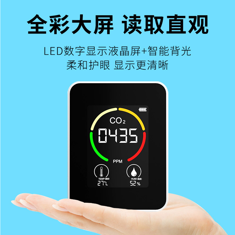 Carbon Dioxide Detector Portable CO2 Concentration Air Quality ...
