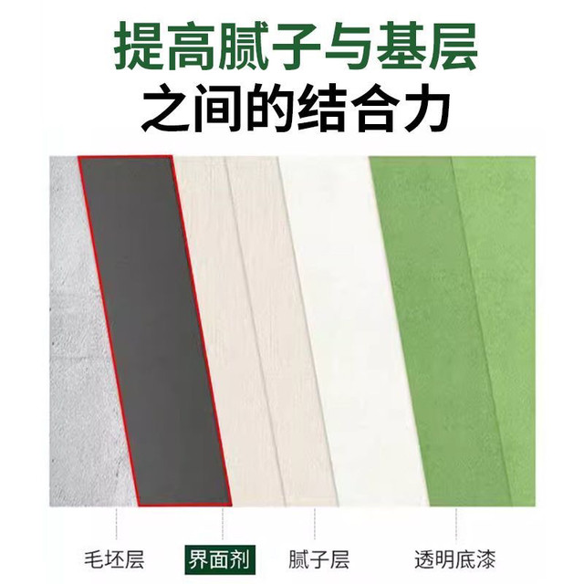 Zhongji 468 interface agent 20 kg wall solid interior wall curing agent ...