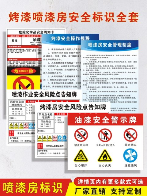 Paint room spray paint mixing safety signage room safety operating ...
